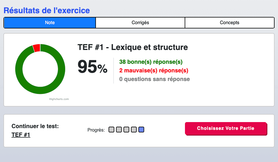 TEF or TCF Online Preparation